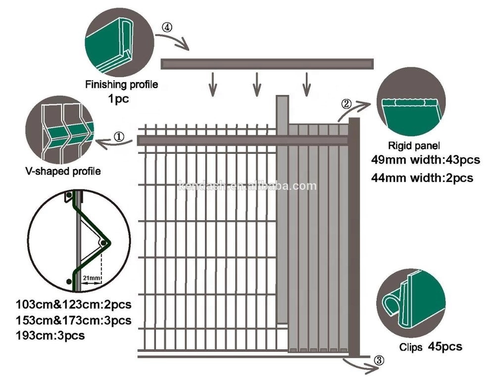Occultation Pvc Slat | Kenda